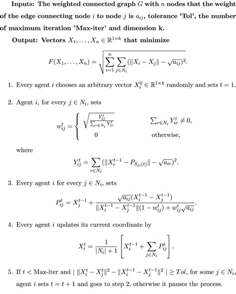 Enhancing Multidimensional Scaling Through A Distributed Algorithm