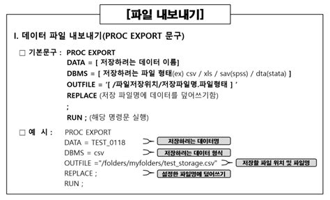Sas University Edition 파일 내보내기proc Export Libname Data Out 문구 네이버 블로그