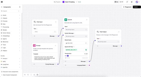 langflow overview langflow documentation