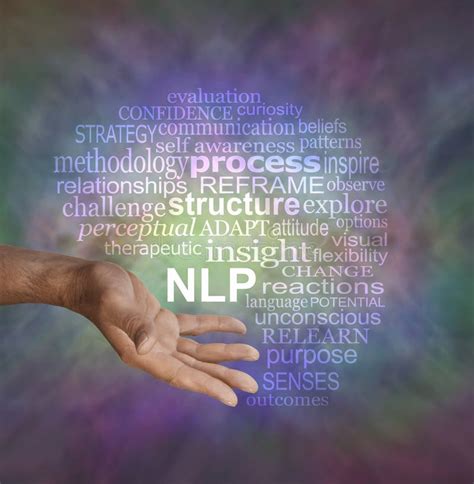 Neuro Linguistic Programming Stock Image Image Of Blackboard Development 31803273