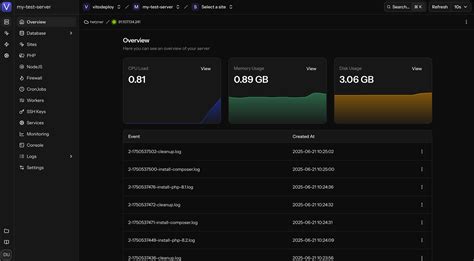 Github Vitodeployvito Free And Self Hosted Server Management Tool