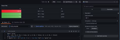 Table Panel InfluxDB Change The Cell Color In Column A Based On The