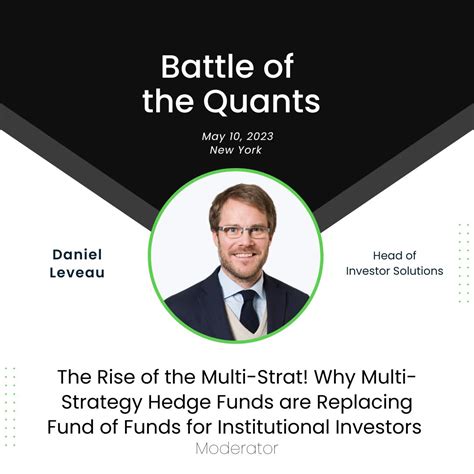 Sigtech On Linkedin Quant Quantitativefinance Fintech Hedgefunds Newyork Newyorkcity Nyc