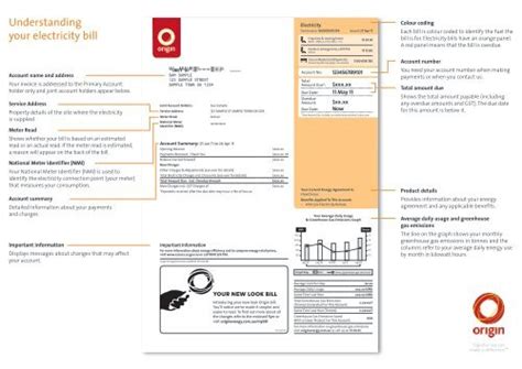 Origin Electricity Quotes