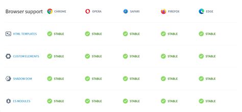 web components