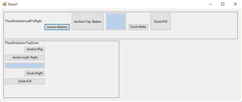 Anchored Winforms Controls Inside Flowlayoutpanel Are Not Actually
