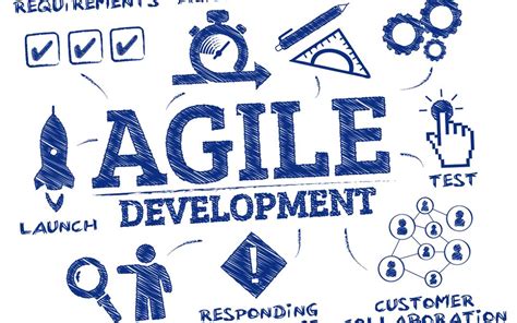 💡 Agile Has Become A Buzzword In The World Of Software Development And Beyond But Its True