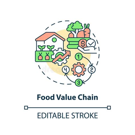 Food Value Chain Concept Icon Stock Vector Illustration Of Food Policy 273658850