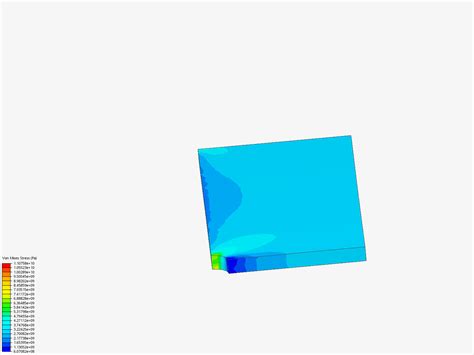 Non Linear By Bqadr Simscale