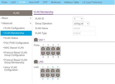 Pfsense Netgear Gs308t Vlan Help Needed Netgate Forum