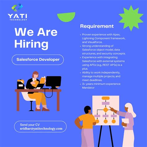 Yati Technology On Linkedin Salesforce Salesforcedeveloper Hiring Techjobs Joinourteam…