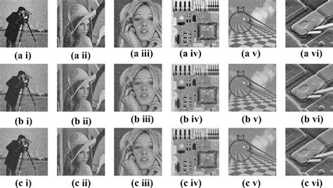 Noise Reduction Effect Of Midpoint Filter On Gaussian Noise A I A Vi