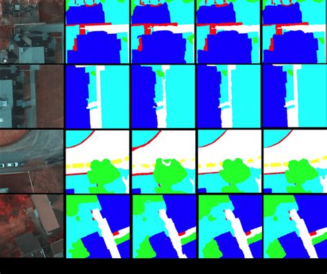 Examples Of Segmentation Results On The Potsdam Dataset Legend White