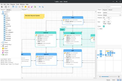 Navicat For SQLite Powerful SQLite GUI Tool For Database Management