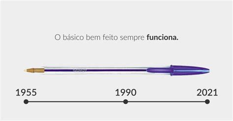 Inovação O Grande Diferencial Do Mundo Dos Negócios Hoje Éder Ramos