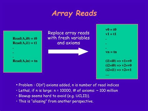 Ppt Stp A Decision Procedure For Bit Vectors And Arrays Powerpoint