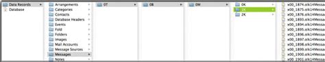 Email Forensics In Outlook Mac Olm File Olk And Olm File Forensics