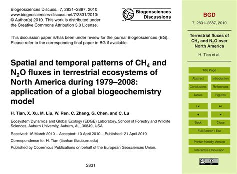 Pdf Spatial And Temporal Patterns Of Ch4 And N2o Fluxes In