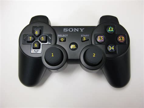 ps3joy ros wiki