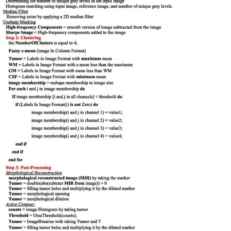 The Pseudo Code For Brain Tumor Detection From Mr Images Download