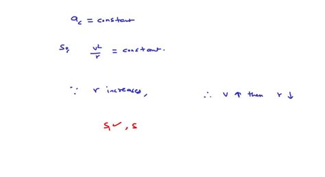 ⏩solved statement 1 Λparticle is moving in such a way that normal