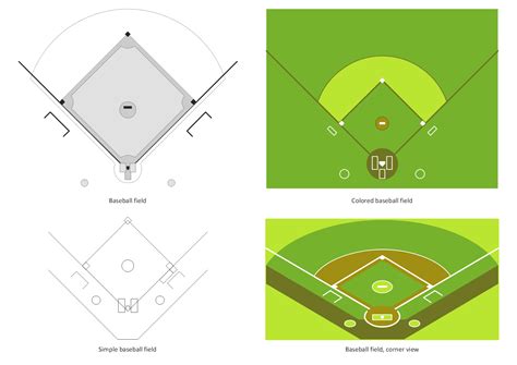 Softball Field Diagram Blank