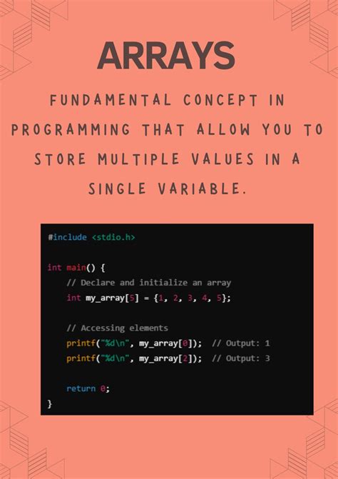 Eraj Amir On Linkedin Arrays Cs50