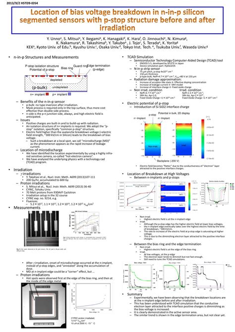 Ppt Tcad Simulation Semiconductor Technology Computer Aided Design Tcad Tool Powerpoint