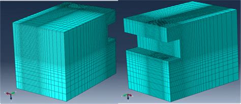 Typical Three Dimensional Finite Element Mesh Used In The Parametric