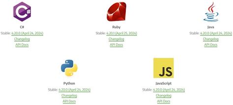 selenium セレニウム とは無料テスト自動化ツールでプログラミング言語webdriverとブラウザ拡張機能ideの2種類