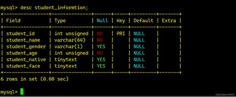 Mysql建表和增添改查 Csdn博客