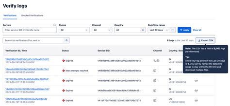 Viewing Logs With Twilio Console Twilio