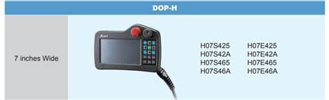 Drives Controls Automation