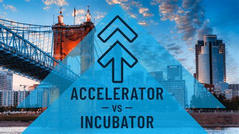 Accelerators Vs Incubators Exploring Cincys Startup Resources Startupcincy