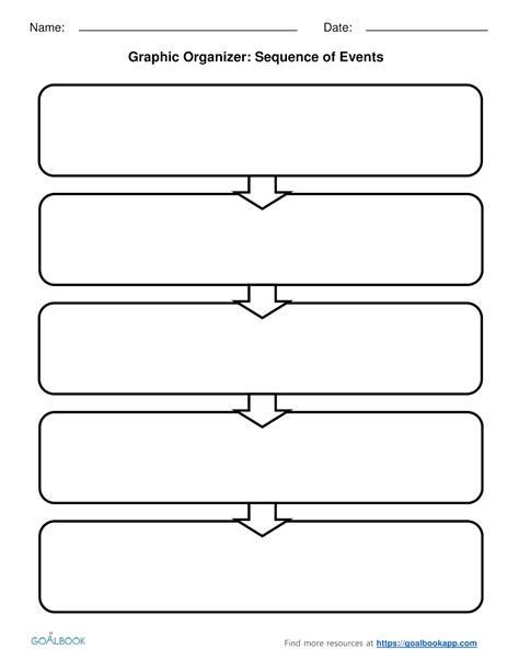 Pin On Teaching