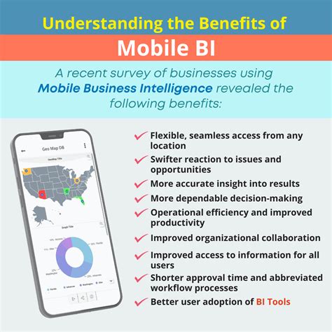 Get The Results You Want From Your Team And Your Bi Tools With Mobile Bi