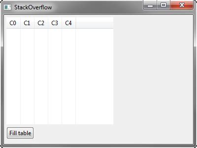 Java SWT Change Column Width Without Changing Table Width Stack Overflow