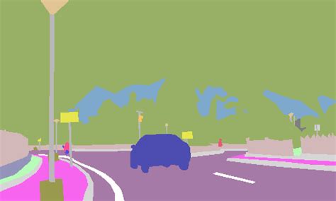 Mapillary Vistas Dataset Ninja