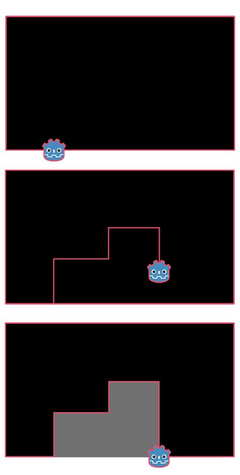 Create Collision Shape From Player Movement Rgodot