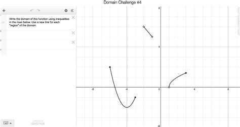Solved Domain Challenge