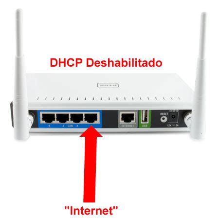 Como Conectar Un Router A Internet Inalambrico Citas Para Adultos En Extremadura
