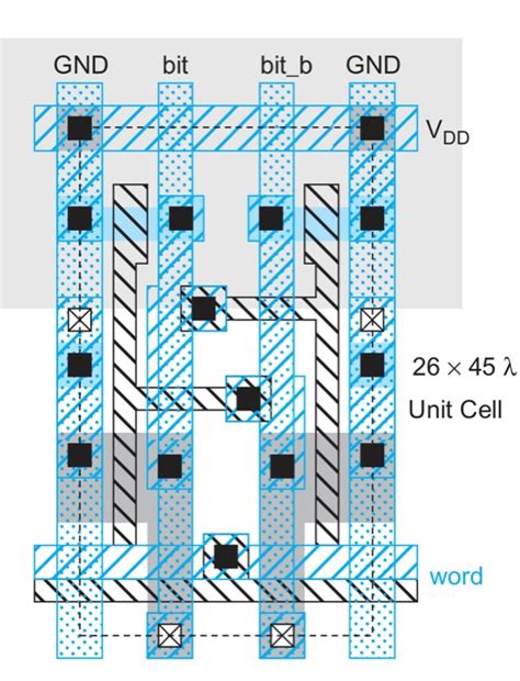 Solved Draw The Gate Level And Transistor Level Circuit Chegg