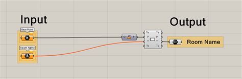 Annotation Style Not Applied To Gh Annotation Style Visualarq