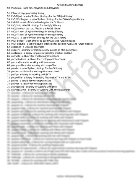 SOLUTION List Of 100 Popular Python Libraries And Their Uses Studypool