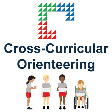 Pe Cpd For Teachers Association For Physical Education