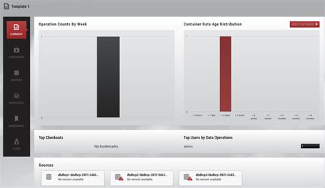 understanding how to manage data template details
