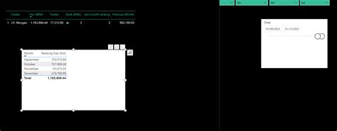 Solved Remove Date Filter In Dax Ignore Date Filter Microsoft