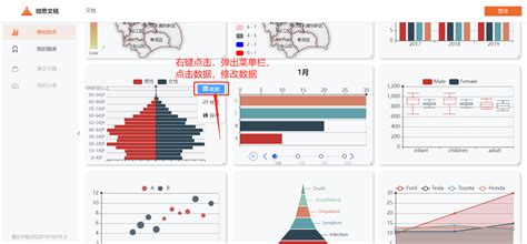 如何5秒钟制作人口金字塔图 微思文稿