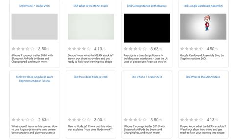 Angularjs Html5 Video Fails To Load After Loading Few Videos Stack