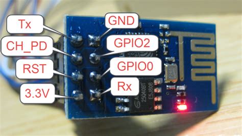 Tutorial Web Server With The Esp8266 Wifi Module Mcu On Eclipse